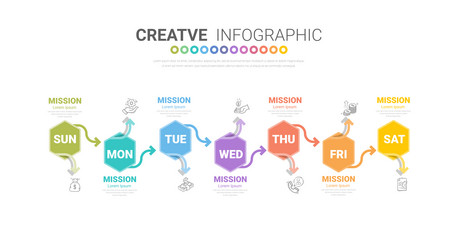 Week timeline diagram calendar 7 day options Vector Image