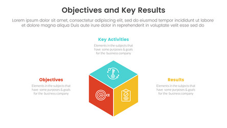 Okr objectives and key results infographic 3 Vector Image