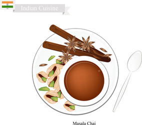 Indian Chai Glass Vector Images (over 130)