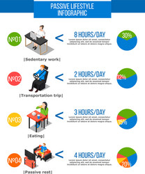 Sedentary life icon set Royalty Free Vector Image