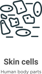 Warts Wart Skin Vector Images (over 250)