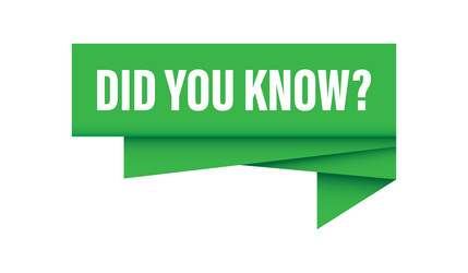 Did you know icon in flat style banner Royalty Free Vector