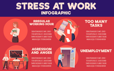 Infographic Stress Vector Images (over 4,700)