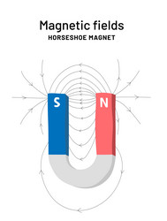 Magnet Repel Vector Images (30)