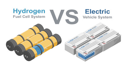 Hydrogen Fuel Cell Vector Images (over 1,000)
