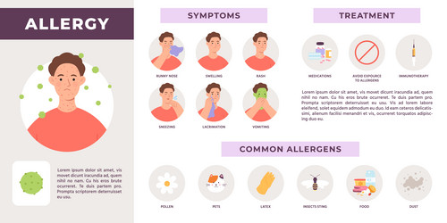 Allergy infographic symptoms information treatment