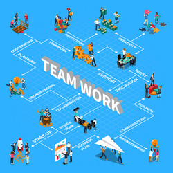 Teamwork Vector Images (over 430,000)