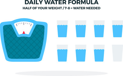 Hydrate Vector Images (over 9,300)