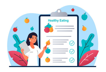 Healthy eating chart Royalty Free Vector Image