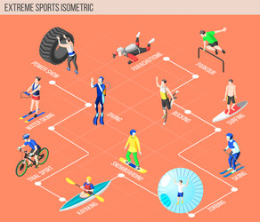Extreme sports infographic Royalty Free Vector Image