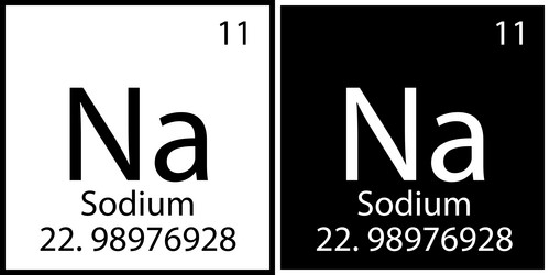 Sodium Element Vector Images (over 3,500)