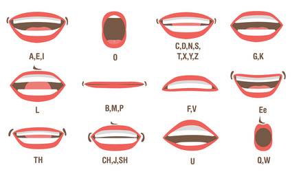 Mouth Animation Lip Sync Animated Vector Images (over 400)