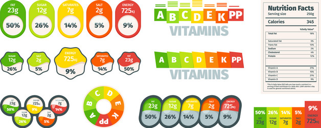 Ingredients Label Template Vector Images (over 11,000)