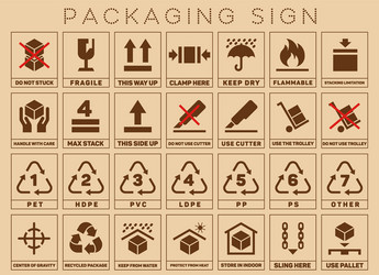 Packaging Symbols Vector Images (over 340,000)