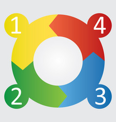 Cyclic diagram with four steps and icons Vector Image
