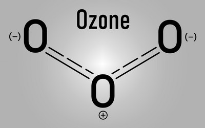 Ozone Depletion Vector Images (over 110)