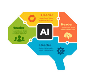 Artificial intelligence infographic machine Vector Image