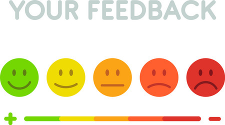 Set 5 faces scale - smile neutral sad isolated Vector Image