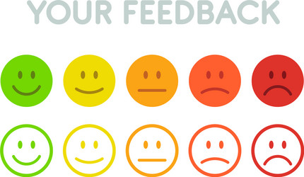 Set 5 faces scale - smile neutral sad - isolated Vector Image