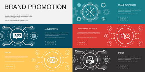 Advertising vision brand awareness corporate Vector Image