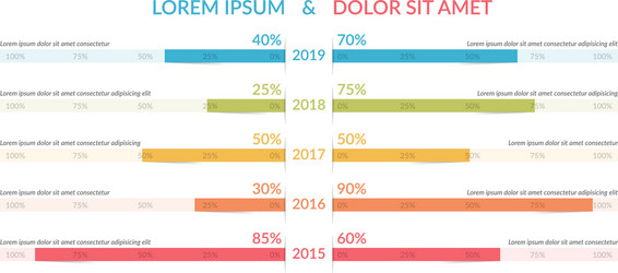Comparison chart Royalty Free Vector Image - VectorStock