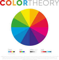 Monochromatic color wheel scheme theory Royalty Free Vector