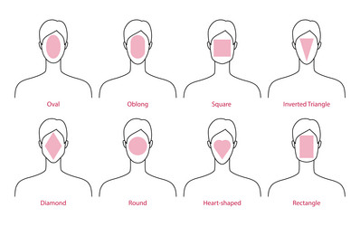 Forehead Shape Square Vector Images (95)