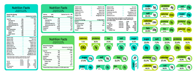 Label nutrition facts food information Royalty Free Vector