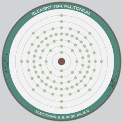 Infographic of the element plutonium Royalty Free Vector