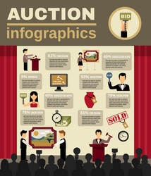 Auction background Royalty Free Vector Image - VectorStock