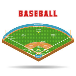Baseball field plan and formation players Vector Image