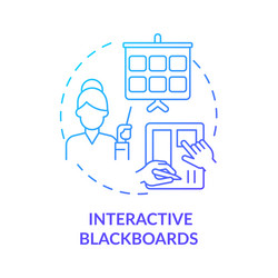 Interactive blackboards turquoise concept icon Vector Image