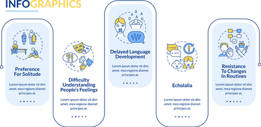 Asd signs in children infographic template Vector Image