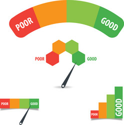 Credit score design template elements Royalty Free Vector