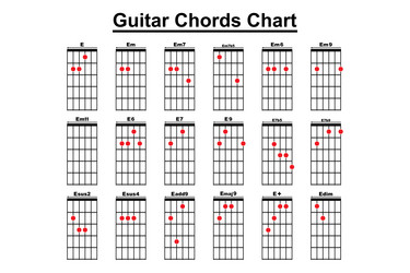 Aadd9 guitar chord icon Royalty Free Vector Image