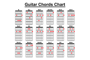 Guitar Tab Vector Images (over 360)