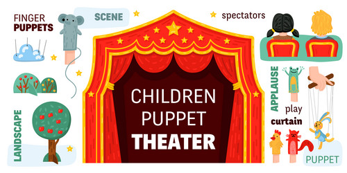 Puppet show theatre infographics Royalty Free Vector Image