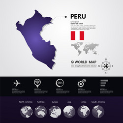 Peru map icon in flat style peru sign pictogram Vector Image
