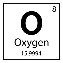 Periodic Table Element Oxygen Vector Images (over 430)