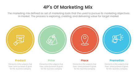 Marketing mix 4ps strategy infographic with big Vector Image