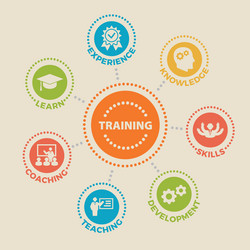 Training Vector Images (over 600,000)