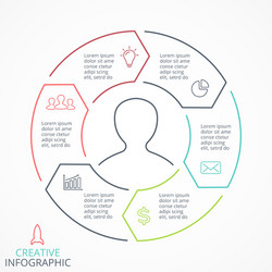 Circle arrows linear infographic diagram Vector Image