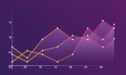 Abstract financial chart Royalty Free Vector Image