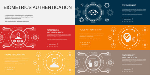 Eye Banner Vector Images (over 29,000)