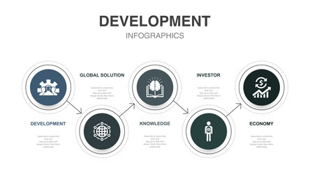 Development global solution knowledge investor Vector Image