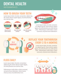 Dental health infographics Royalty Free Vector Image