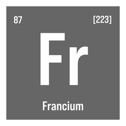 Francium fr periodic table element Royalty Free Vector Image
