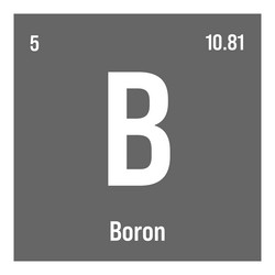 Periodic Table B Vector Images (25)