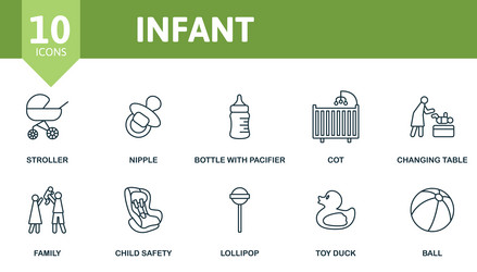 Children icon set monochrome simple icon Vector Image