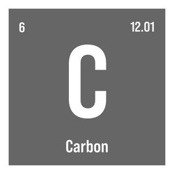 Carbon c periodic table element Royalty Free Vector Image